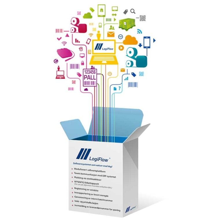 LogiFlow Production • ACT Logimark AS